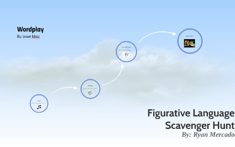 Figurative Language Scavenger Hunt by Ryan Mercado on Prezi