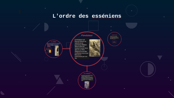 L'ordre des esséniens by Xavier Michaud on Prezi