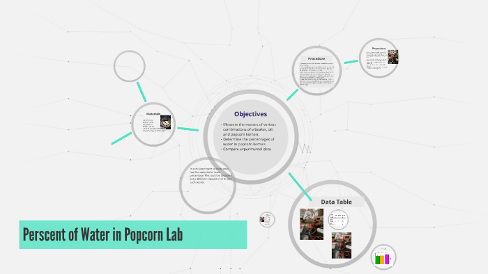 Perscent of Water in Popcorn Lab by kelley self on Prezi
