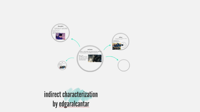 Indirect characterization chart by edgar alcantar on Prezi