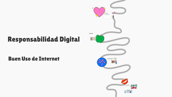 Responsabilidad Digital by Noa Diaz on Prezi