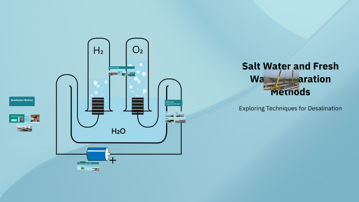 Salt Water and Fresh Water Separation Methods by T SAGAR PRADHAN on Prezi