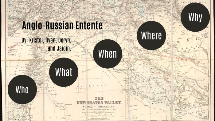 Anglo-Russian Entente by Kristal Arel on Prezi