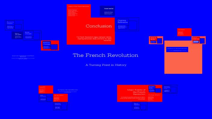 The French Revolution by Brian Paschal on Prezi