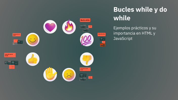 Bucles while y do while by Christian A. Japon on Prezi