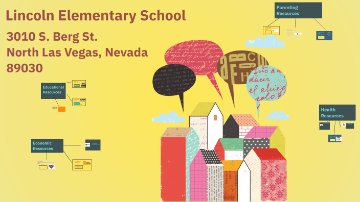 Stacey Ramos Asset Map by Stacey Ramos [Lincoln ES] on Prezi