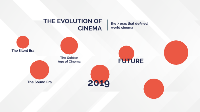 the evolution of cinema by Francisca Alves on Prezi