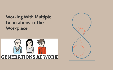 Working With Multiple Generations in The Workplace by Nicole Brown on Prezi