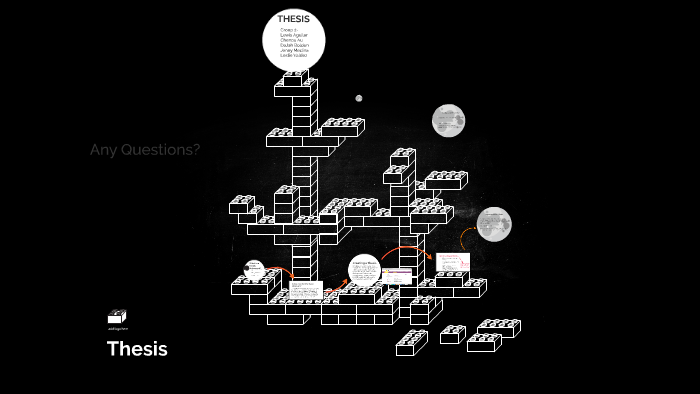 Thesis Statement group project by chenoa au on Prezi