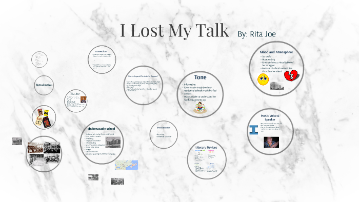 I Lost My Talk by Janae L. on Prezi