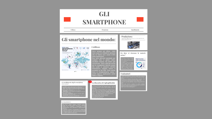 GLI SMARTPHONE by Rebecca Bassi on Prezi