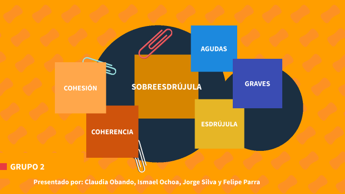 USO DE LAS TILDES by Claudia Obando on Prezi