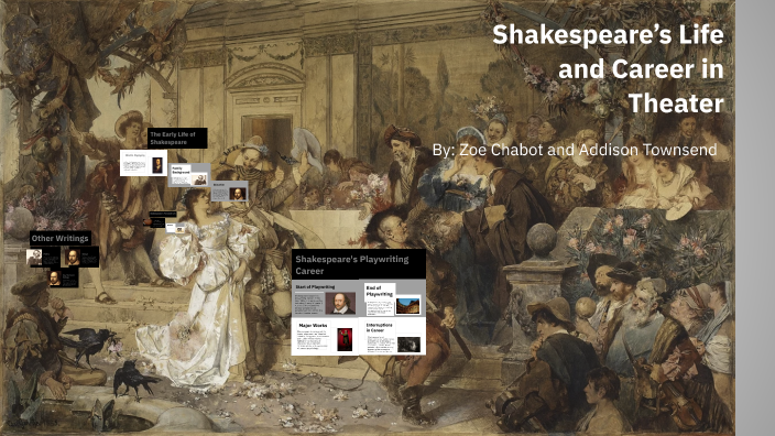 Shakespeare’s Life and Career in Theater by Addison Townsend on Prezi