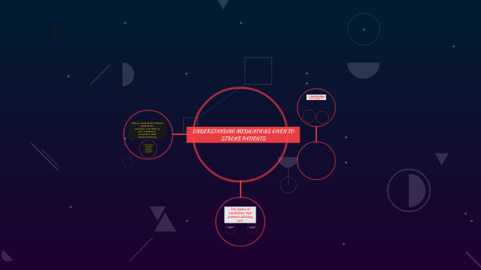 UNDERSTANDING COMMON STROKE MEDICATIONS by Roan Foja on Prezi