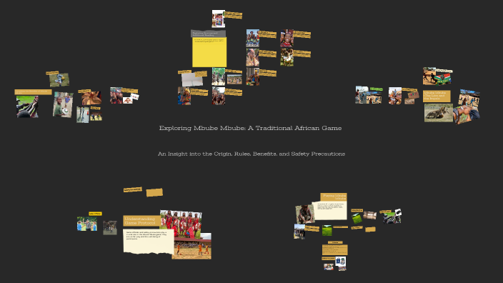 Exploring Mbube Mbube: A Traditional African Game by Saar Abrahams on Prezi