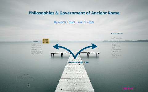 Philosophies & Government of Ancient Rome by Aliyah Chandiram on Prezi