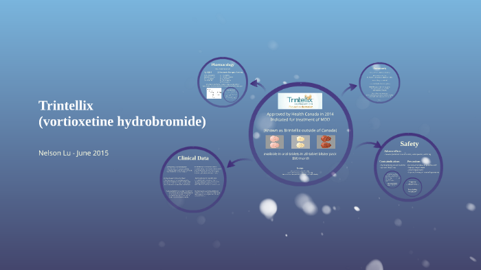 Trintellix by This Guy on Prezi