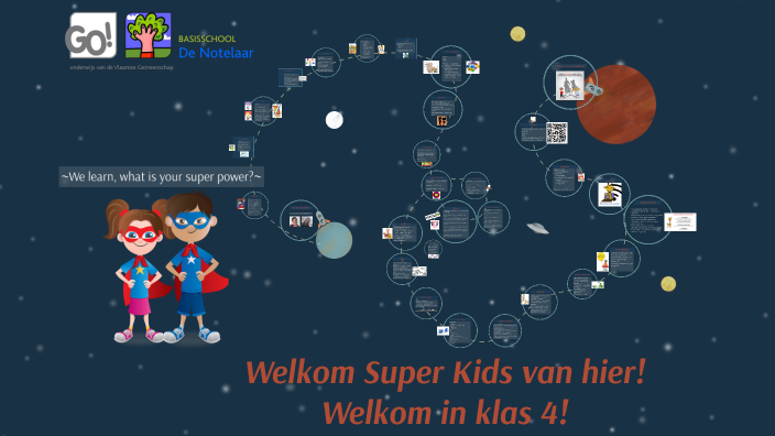 4de leerjaar 2023-2024 by Isabelle De Roover on Prezi