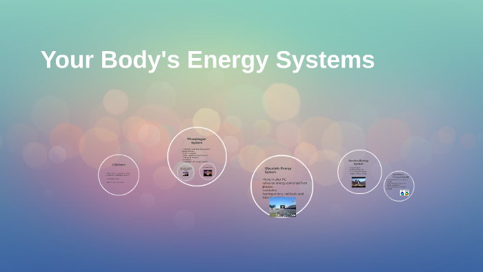 Your Body's Energy Systems by Alex Amaru on Prezi
