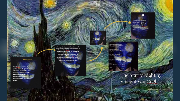 The Starry Night by Vincent Van Gogh by Ashlynn Hurley on Prezi