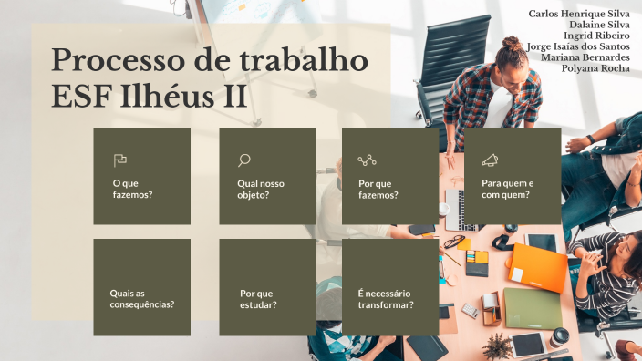Processo de trabalho ESF Ilhéus II by Mariana Bernardes on Prezi