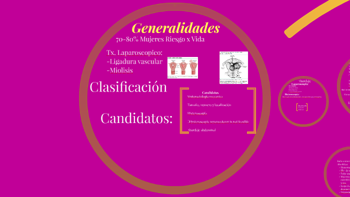 Miomectomia y Anexectomia Laparoscopica by LUIS ALFONSO ROSAS LIZOM on ...