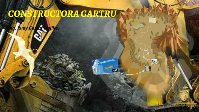 CONSTRUCTORA GARTRU by Claudia Liliana Bolon Jimenenez on Prezi
