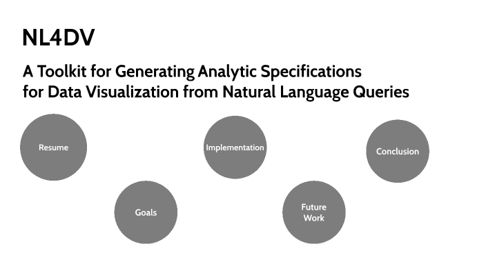 NL4DV by Esdras Almeida on Prezi