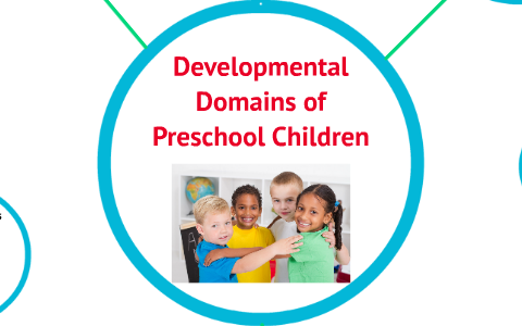 Developmental Domains of Preschool Children by Gennifer Carr on Prezi