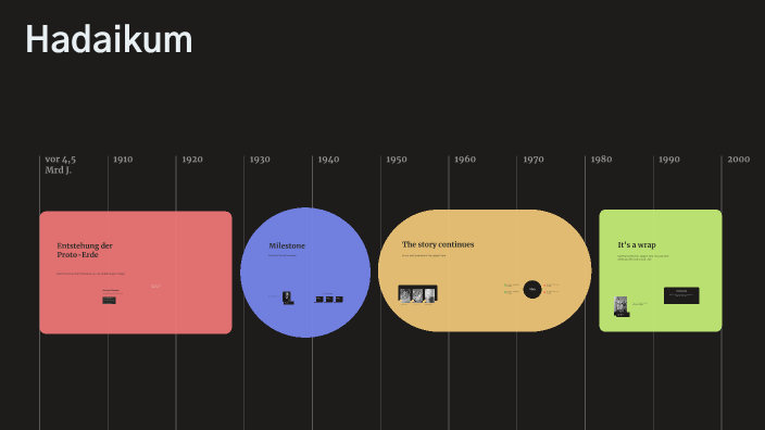 Hadaikum by Darius Spychala on Prezi