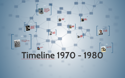 Timeline 1970 - 1980 by Wilson Cheng on Prezi