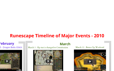 Timeline of Runescape Major Events - 2010 by Louis Haar on Prezi