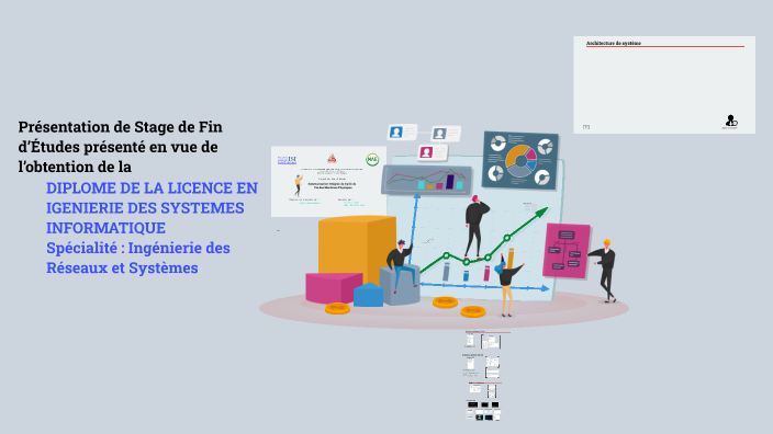 Présentation: Mise en œuvre de WDS, MDT, et WSUS by Abderrahmen Akkez on Prezi