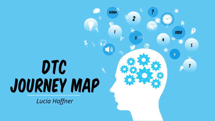 DTC journey map by Lucia Haffner on Prezi