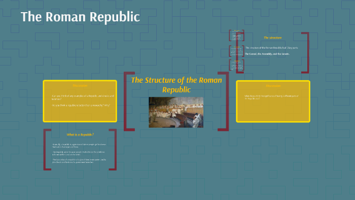 The Structure of the Roman Republic by kylie mercer on Prezi