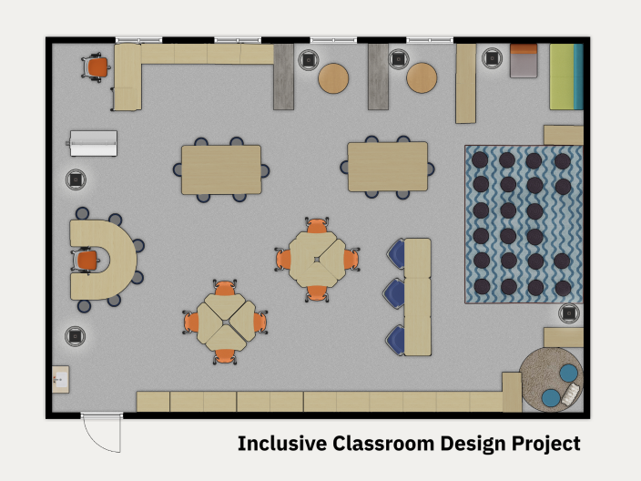 Inclusive Classroom Design Project by Kayla Jenkins on Prezi