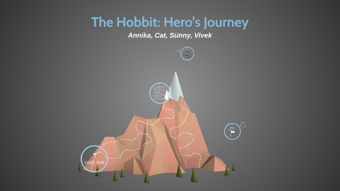 The Hobbit: Hero's Journey by Onca Judge on Prezi