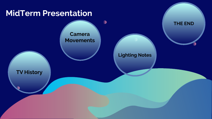 MidTerm Presentation by gregory burrow on Prezi
