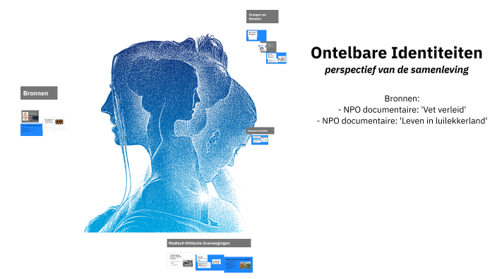 Ontelbare Identiteiten en Intersectionaliteit by Imke van Eert on Prezi