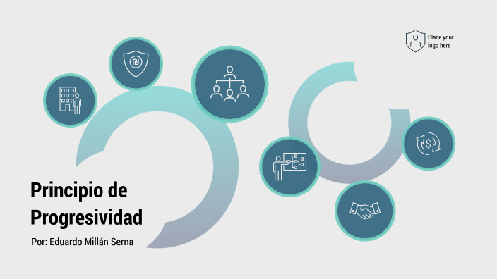 Principio de progresividad by Eduardo Millan Serna on Prezi