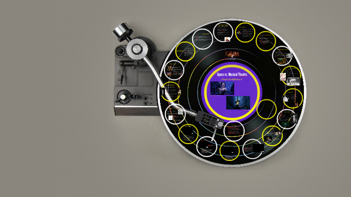 Opera vs. Musical Theatre by Brian Wohlers on Prezi