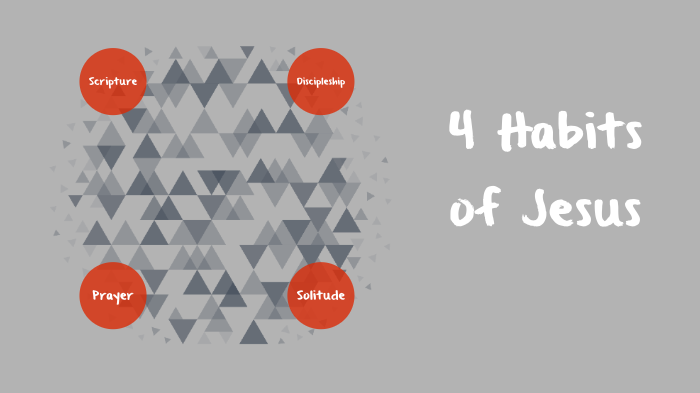 4 Habits of Jesus by Matthew Wraight on Prezi