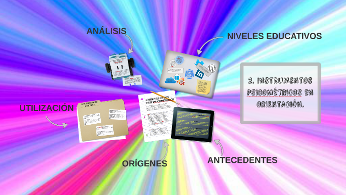 2. INSTRUMENTOS PSICOMÉTRICOS EN ORIENTACIÓN. by Gladys Consuelo on Prezi