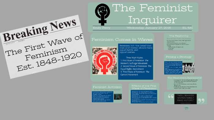 First Wave Feminism Timeline