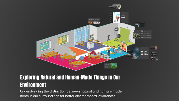 Exploring Natural and Human-Made Things in Our Environment by nanete ...