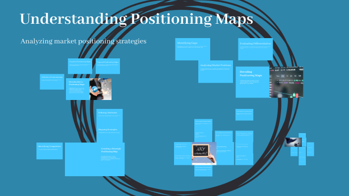 Understanding Positioning Maps by Wilton Marupen on Prezi