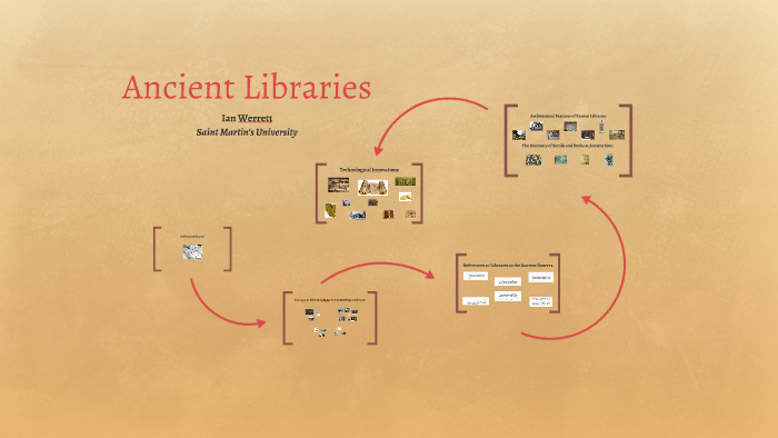 Is Qumran a Library? by Ian Werrett