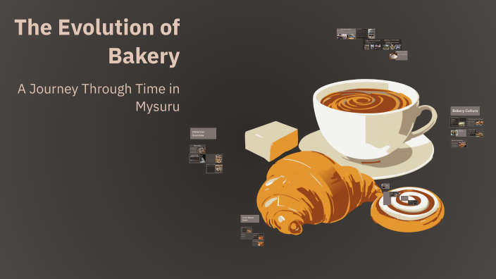 The Evolution of Bakery by varshini mv on Prezi