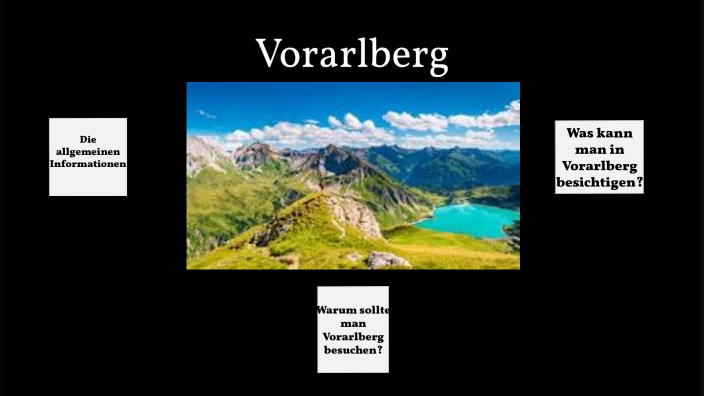 duits mondeling by silke muylaert on Prezi