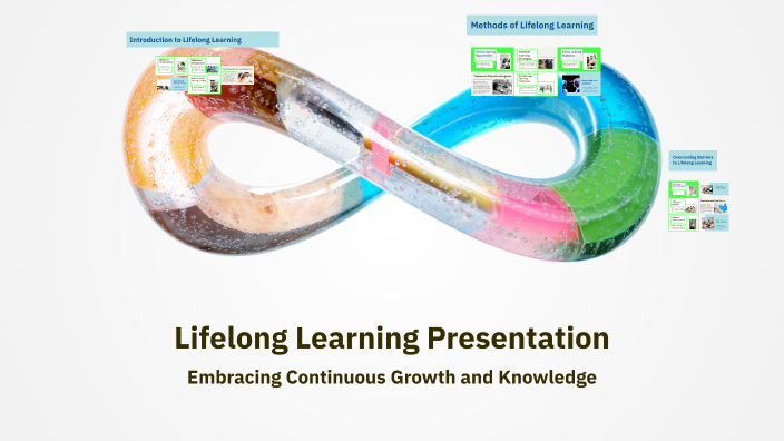 Lifelong Learning Presentation by Emel San on Prezi